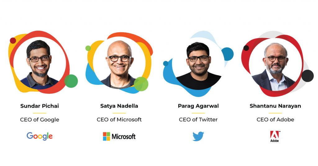 What makes Indian Tech Talent the top choice for Global companies