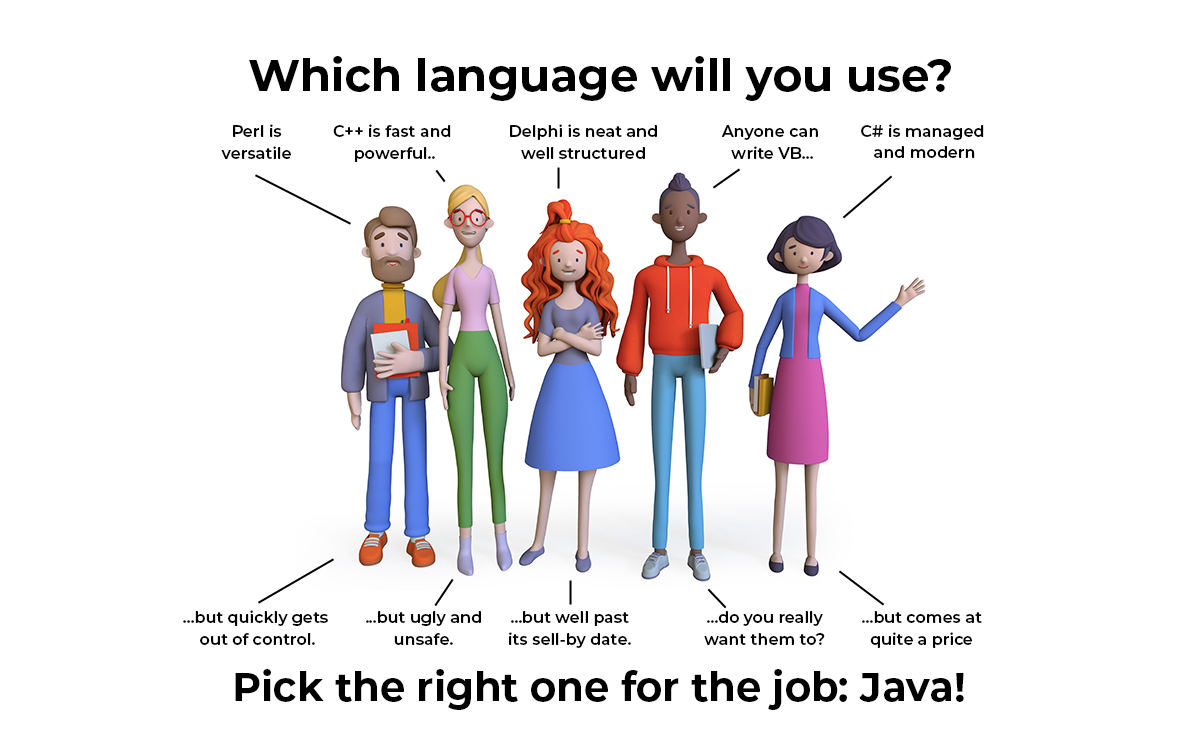 Top 10 Java Developer Skills to Check When Hiring in 2023