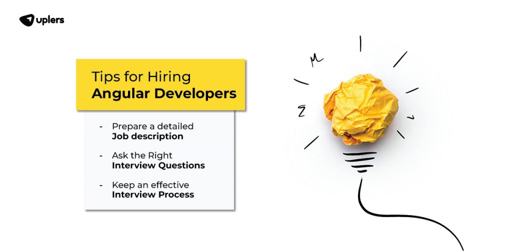 Angular Developer 101: Ultimate Guide to Hire Angular Developers