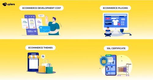 How Much Does It Cost to Develop a WordPress Website? - Uplers