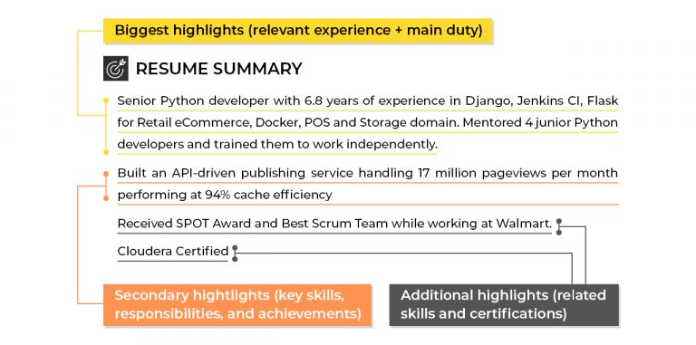 How to Shortlist the Best Python Developer Resume? Tips from Experts!