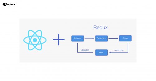 Top 10 React JS Developer Skills to Screen While Hiring