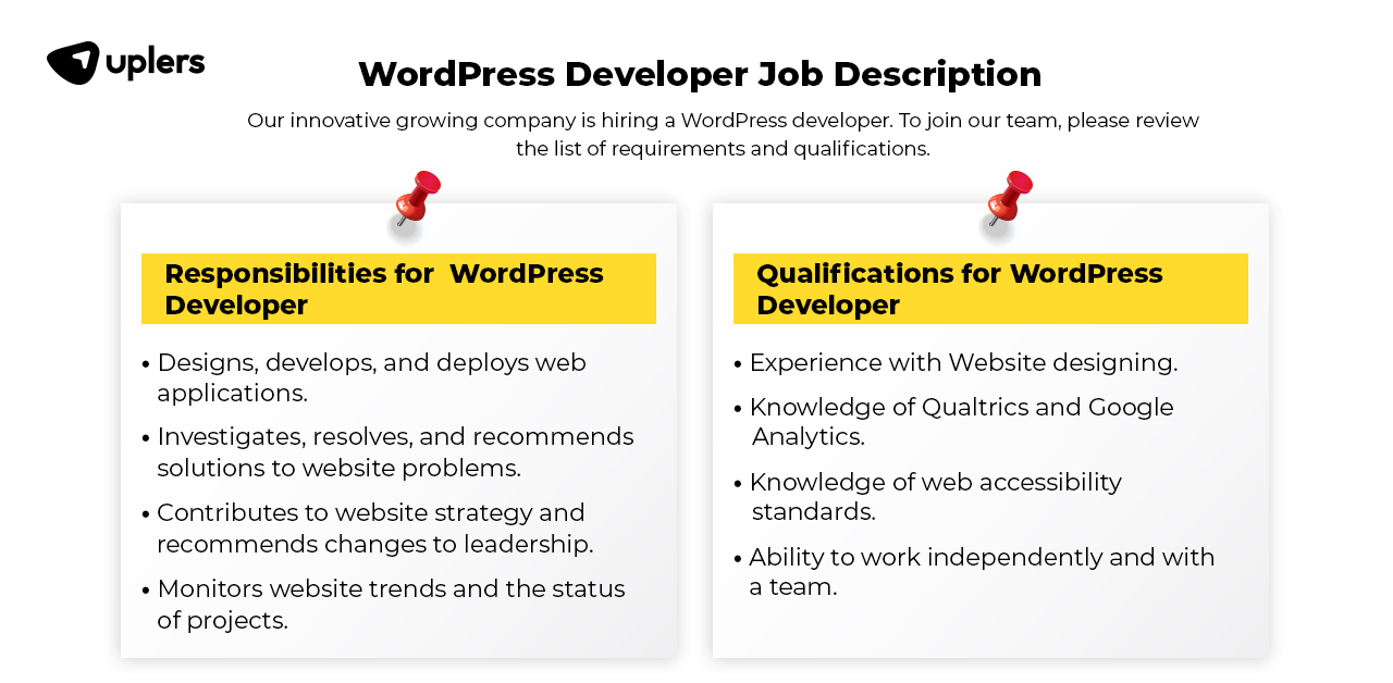 WordPress Developer Job Description, Skills, and Responsibilities