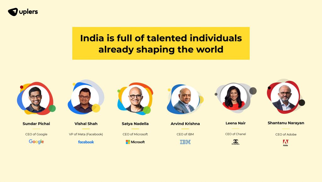 Recruiting Talent Remotely: Global Tech Companies are Profiting by 40% ...