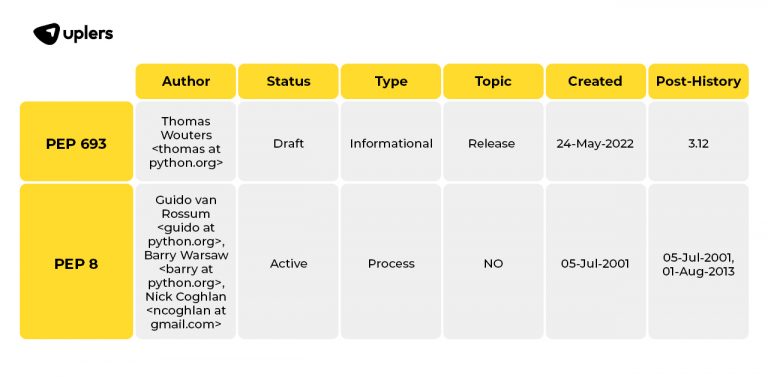 %%title%% %%page%% %%sep%%