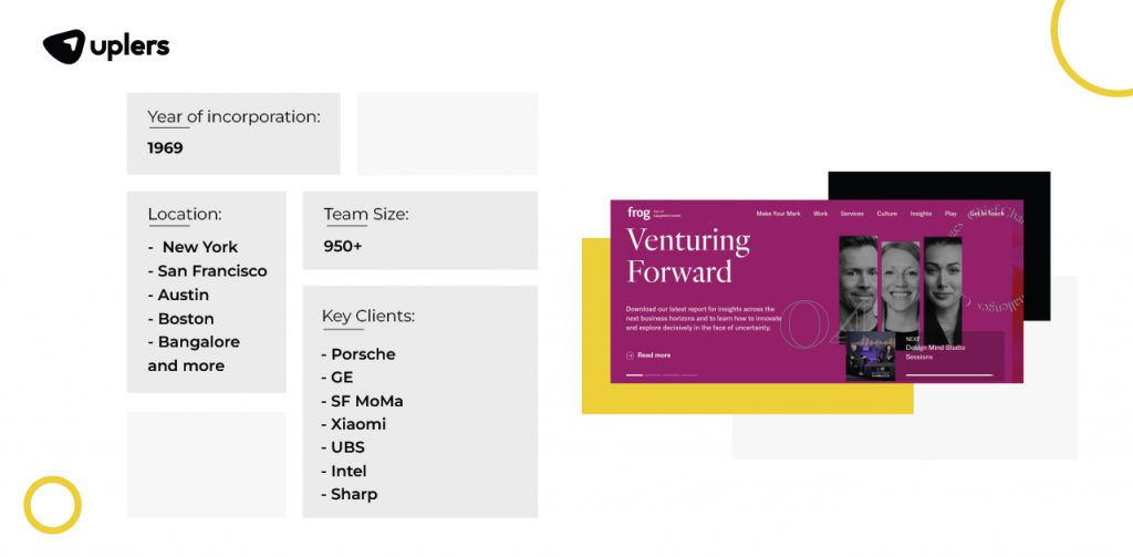 Top UI UX Design Company List – 2023