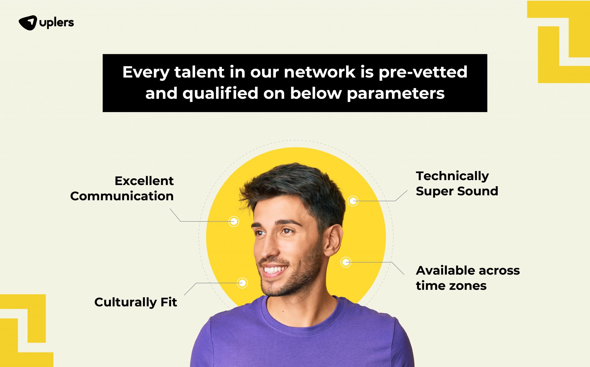 How To Hire Remote Developers From India: A Guide For Global Recruiters