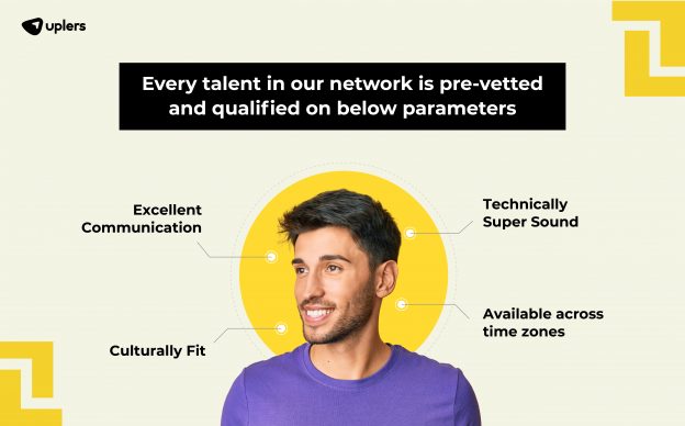 How To Hire Remote Developers From India: A Guide For Global Recruiters