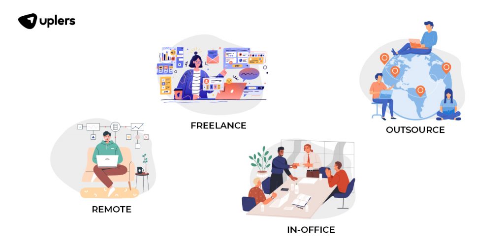 Angular Developer Salary in the USA and Other Parts of the World Angular Developer Salary in the USA and Other Parts of the World