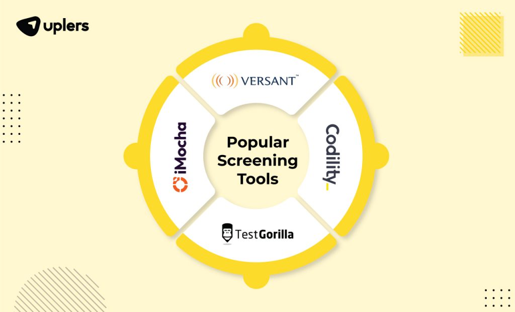 Winning the Talent Race: Key Talent Acquisition Strategies for Hiring Indian Remote Talents in ...