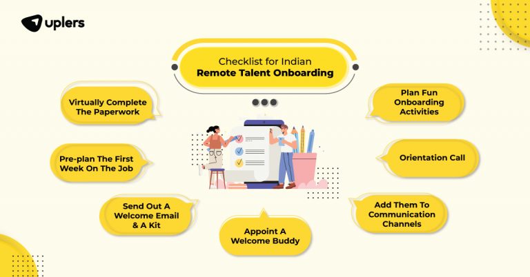 Remote Onboarding: How To Onboard Indian Remote Talents
