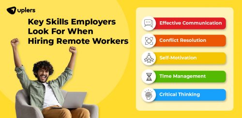 Remote Interview Questions To Ask When Hiring From India: A Guide For ...