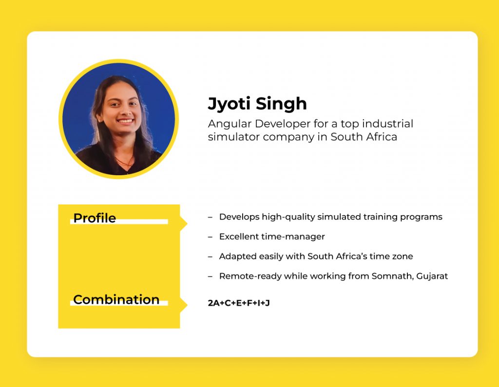 Choosing Indian Top Tech Talent Beyond Your Comprehensive Knowledge On