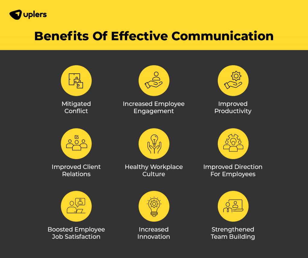Effective Remote Team Communication Strategies: Guide for Global Companies Managing Indian Employees
