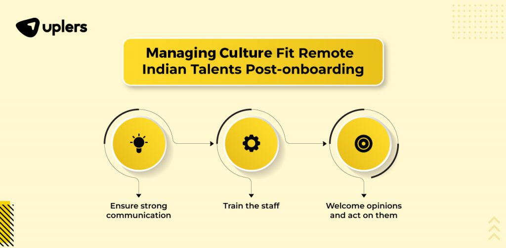 Building a Culture Fit Remote Team: Considerations When Hiring Indian ...