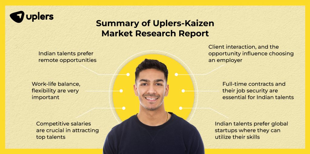 94 8 Of Talents Are Choosing Remote Jobs And Global Exposure Over