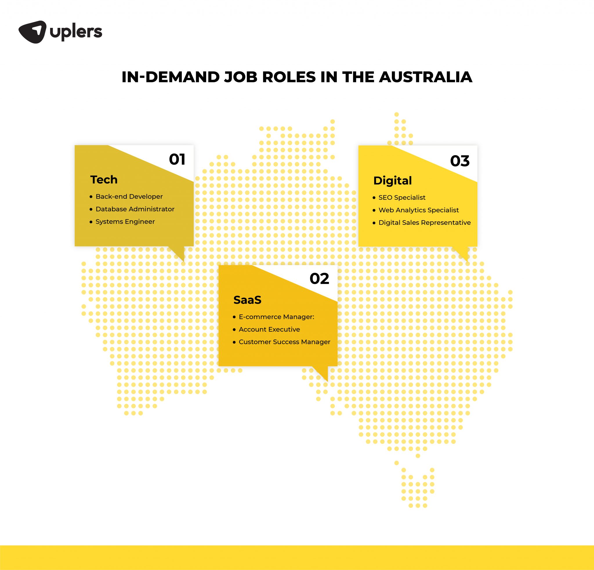 Hiring Trends 2024: For Tech And Digital Global Employers