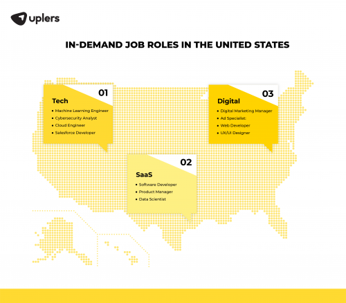 Hiring Trends 2024: For Tech And Digital Global Employers