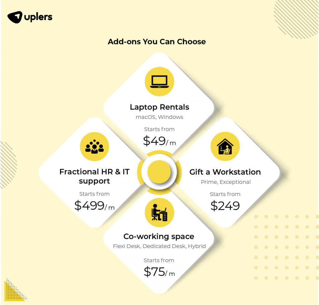 Uplers’ Transparent Pricing Reinforces Their Customer-first Approach