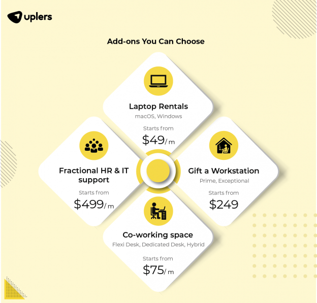 Uplers’ Transparent Pricing Reinforces Their Customer-first Approach