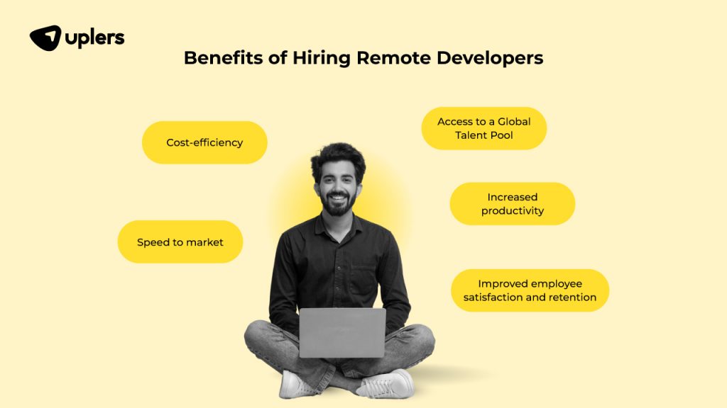5 Reasons to Hire Remote Developers for a Startup - Uplers