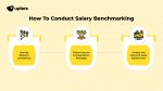 What is Salary Benchmarking and Why It Matters for Hiring and Retaining ...