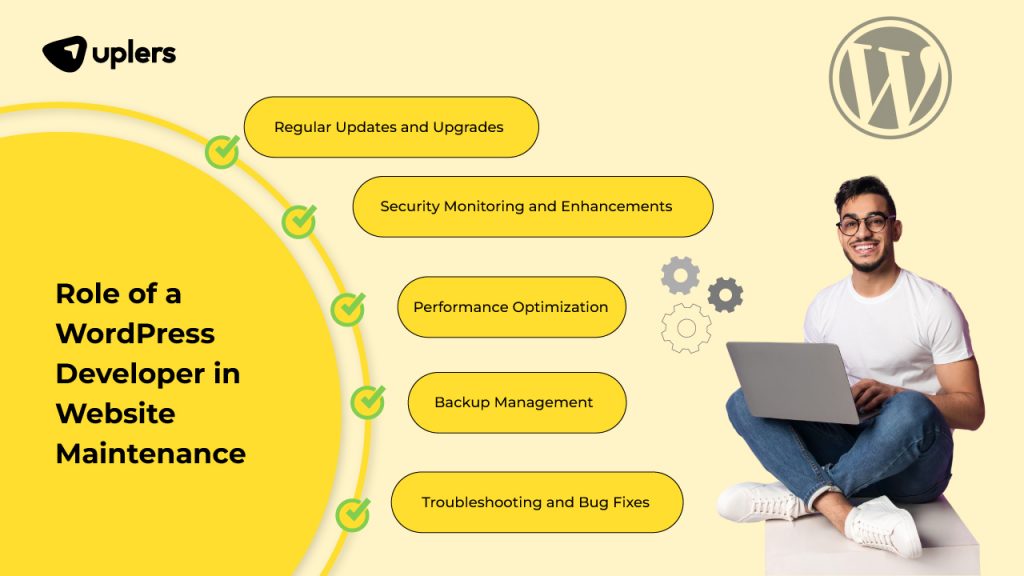 The Role of a WordPress Developer in Website Maintenance and Updates