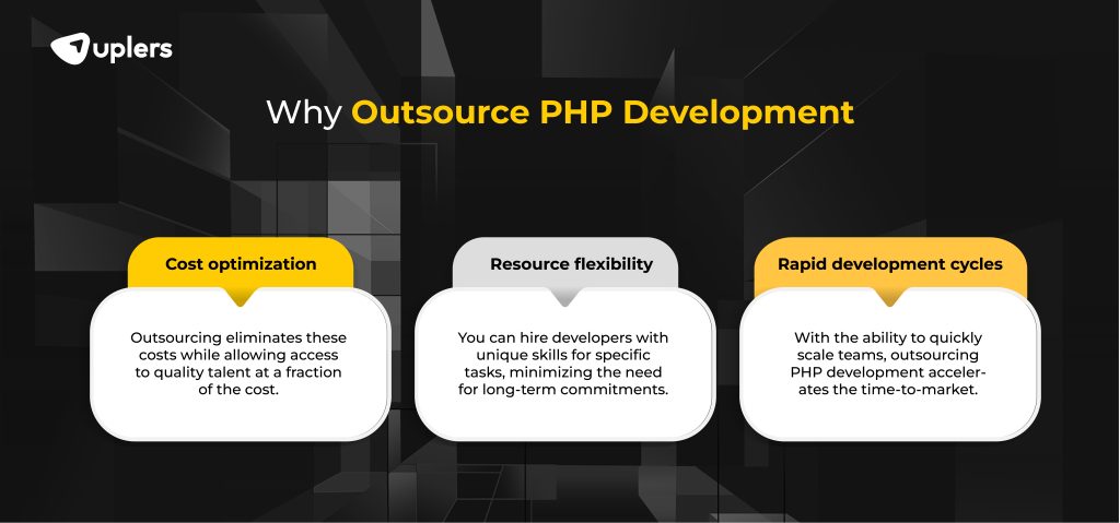 Outsourcing PHP Development to India: Why It’s a Smart Choice in 2024 - Uplers