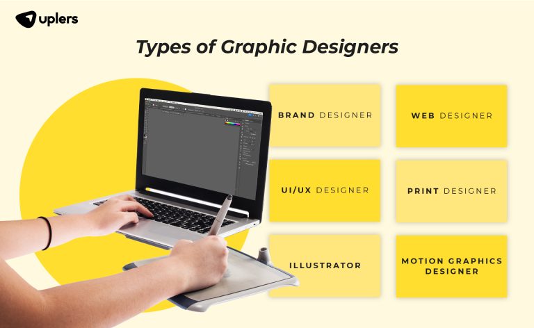 Understanding the Different Roles in Graphic Design: Who Do You Really ...