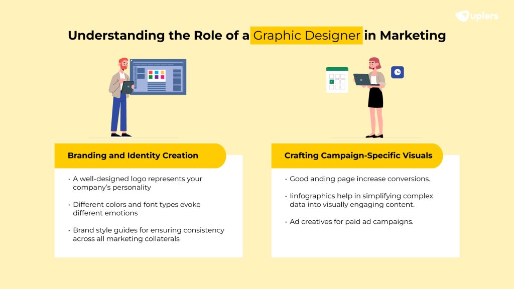 How a Skilled Graphic Designer Can Elevate Your Marketing Campaigns