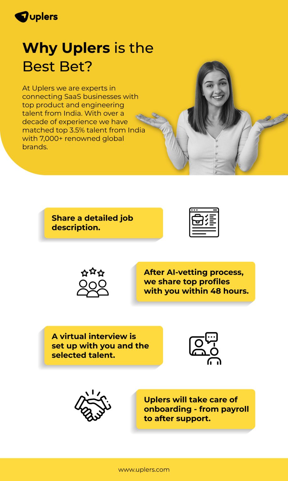 How to Hire a Graphic Designer in the Age of Generative AI: A Complete Guide - Uplers